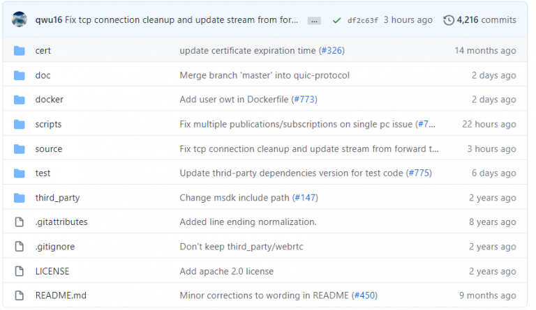 （20201210 作業メモ） Open WebRTC Toolkit のインストール – kondolab
